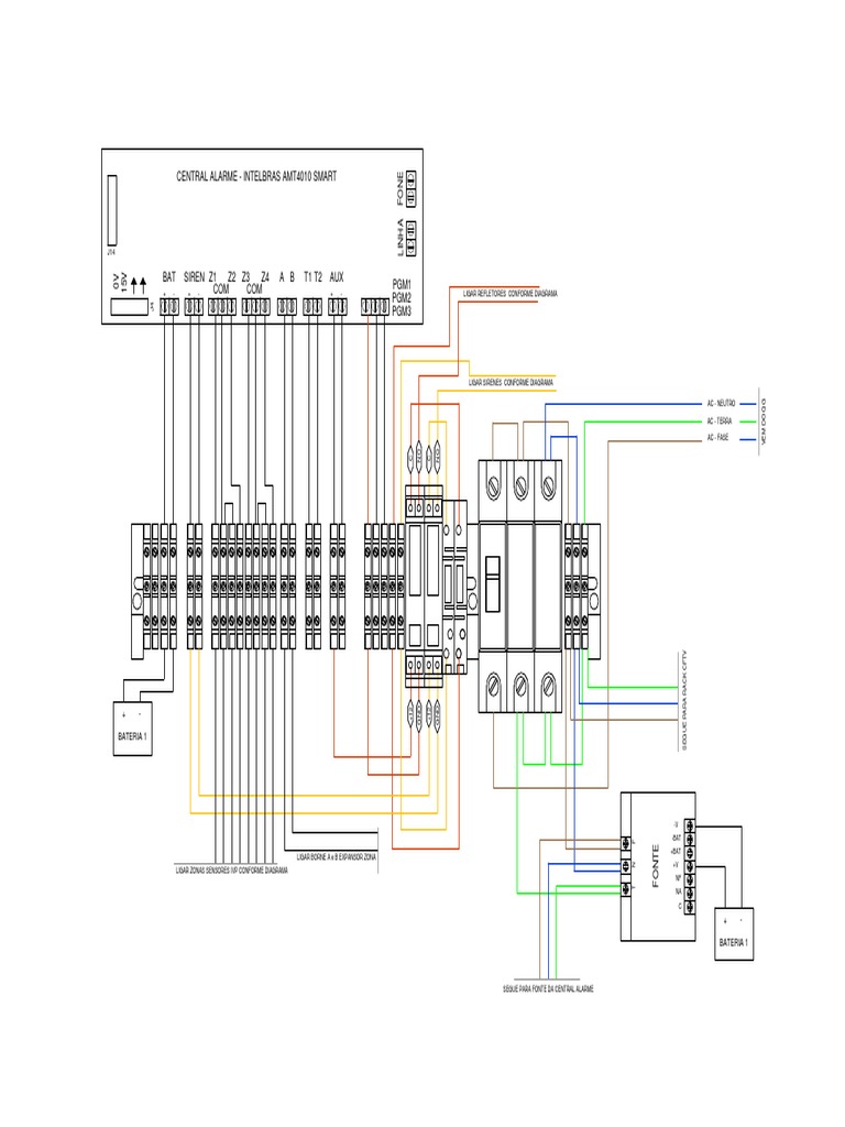 Diagrama Borneira | PDF