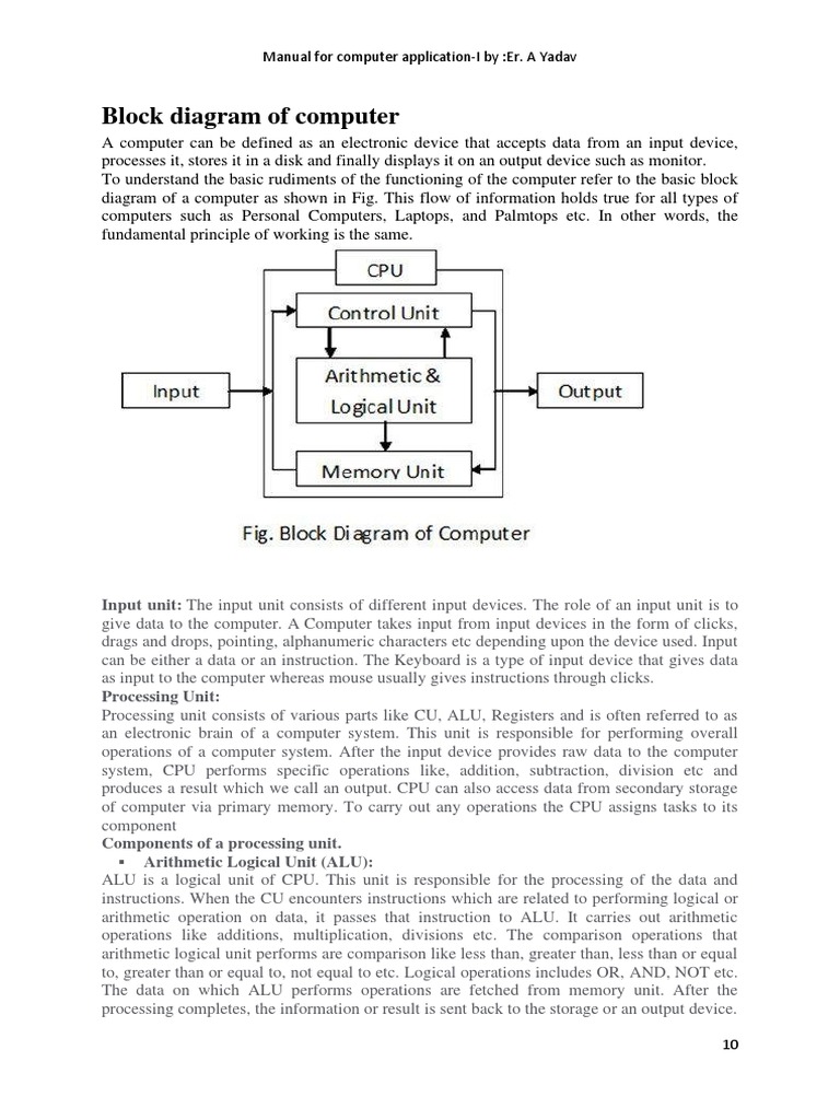 Unit 2. Hardware Components | PDF