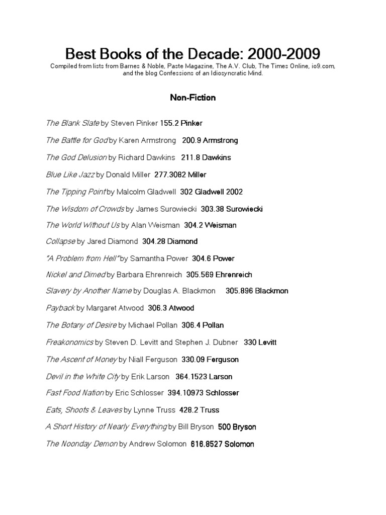 Best Books of The Decade: 2000 Best Books of The Decade: 2000 Best ...