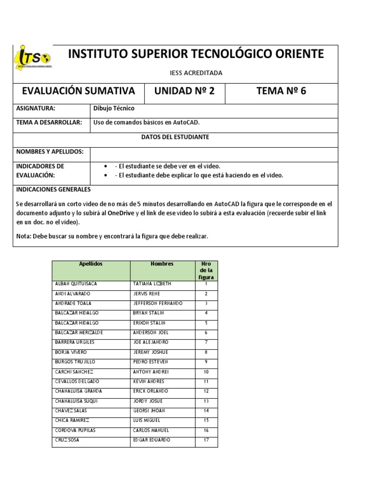 Evaluación Sumativa 2 | PDF