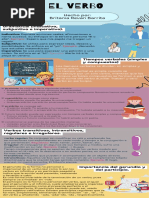 Los 50 Verbos Más Usados Del Español | PDF | Verbo | Relaciones sintácticas