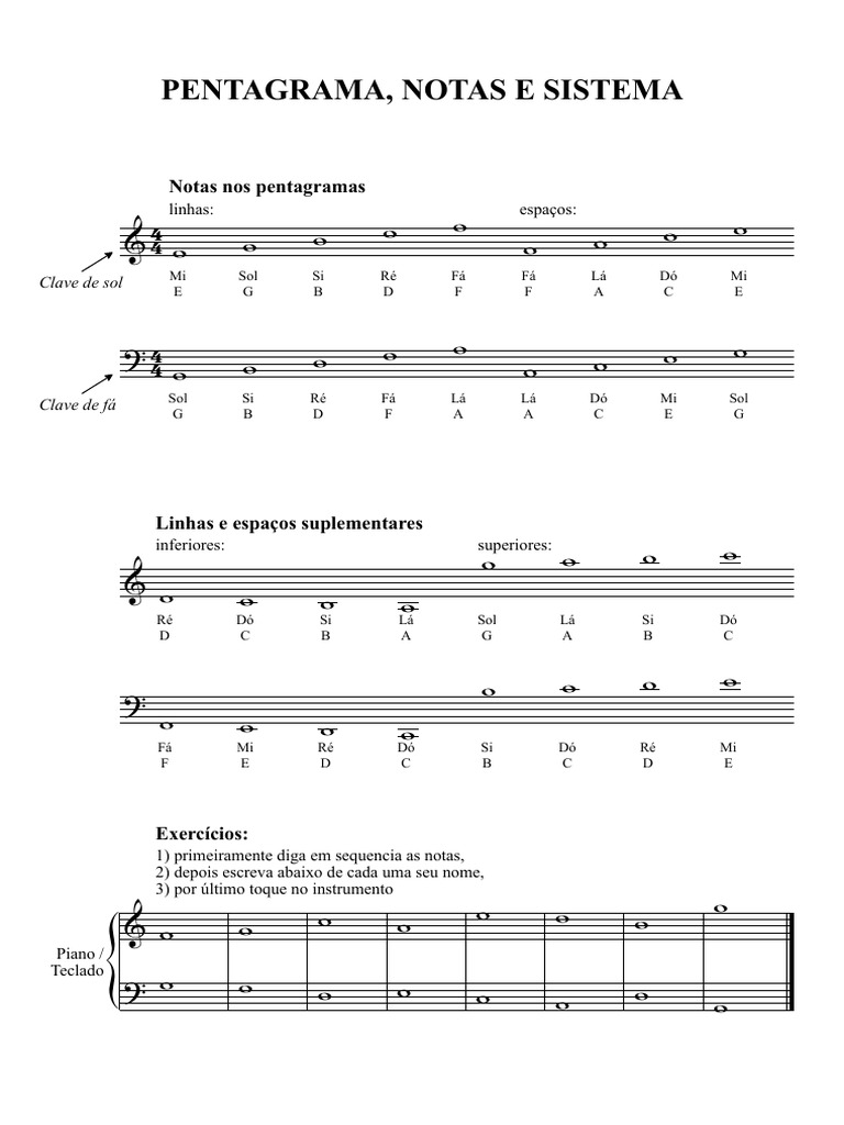Pentagrama, Notas e Sistema | PDF | Notação | Elementos da música