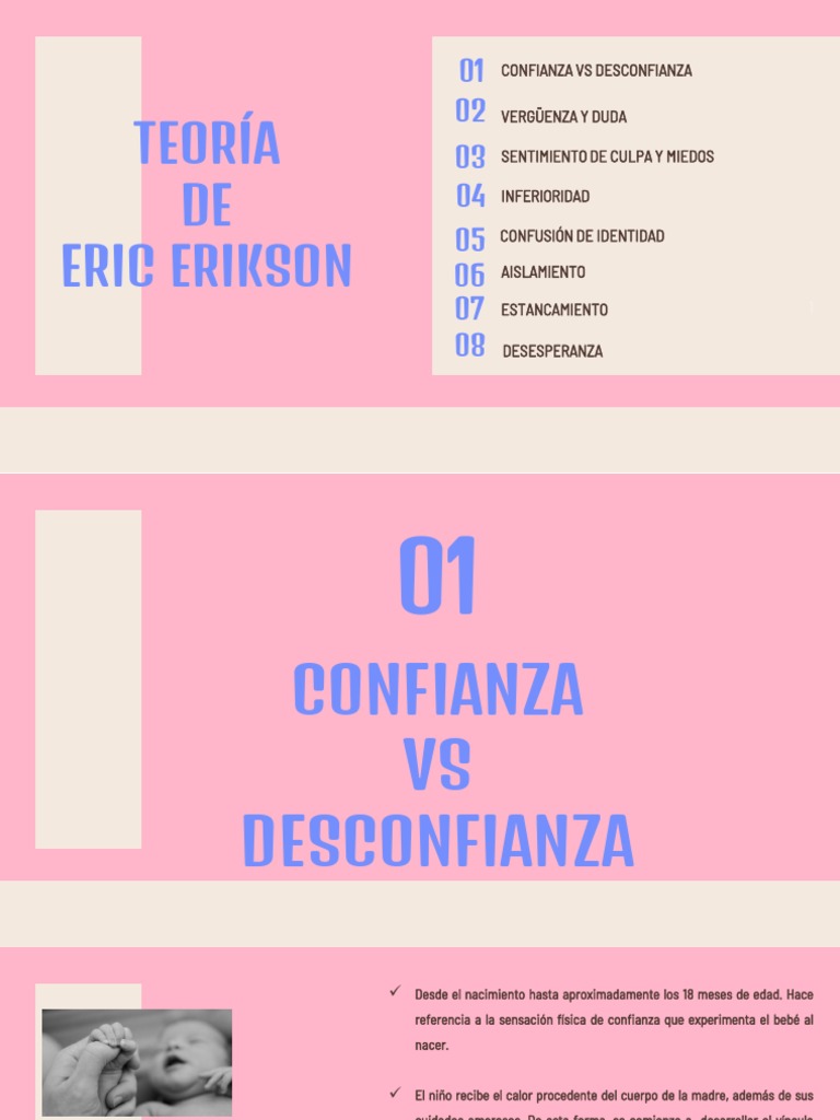 Teoría de Eric Erikson (Etapas Del Desarrollo Psicosocial) | PDF ...