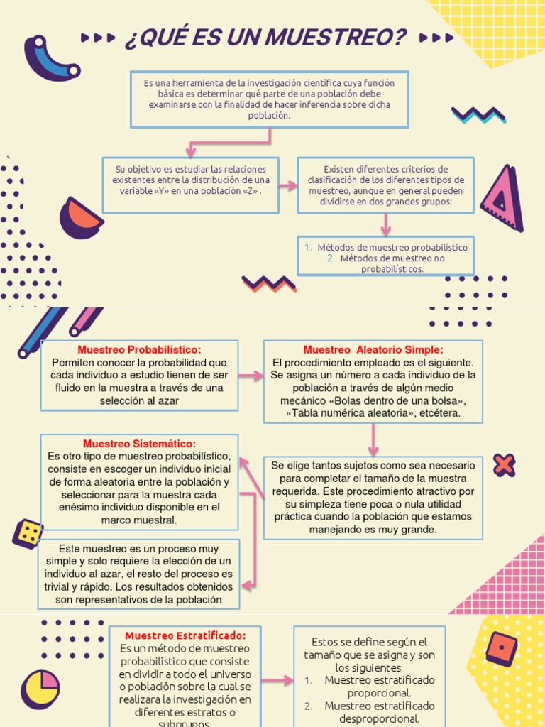 Tipos de Muestreo | PDF | Muestreo (Estadísticas) | Probabilidad