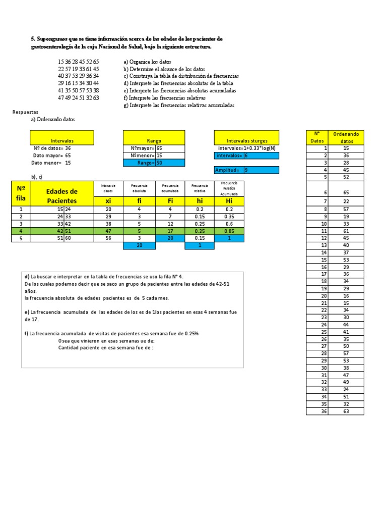 Tabla de Frecuencias Ej | PDF