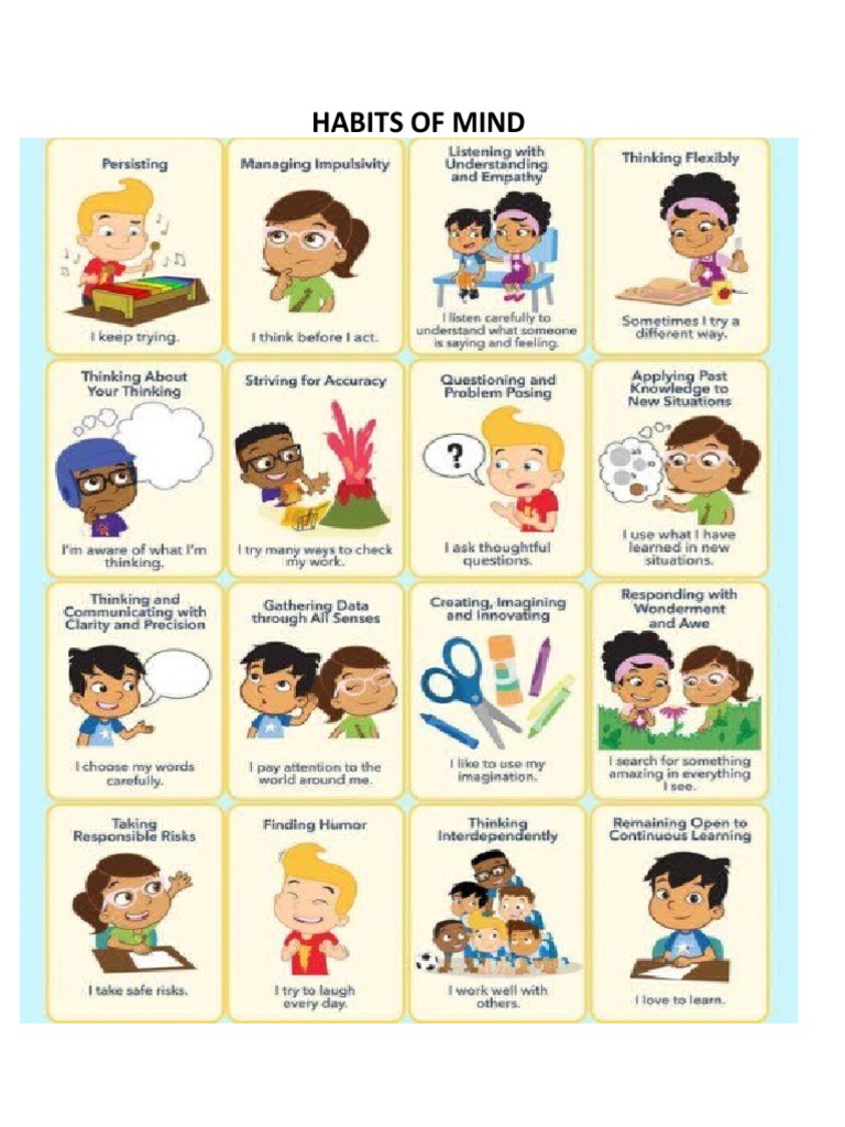 Habits of Mind | PDF