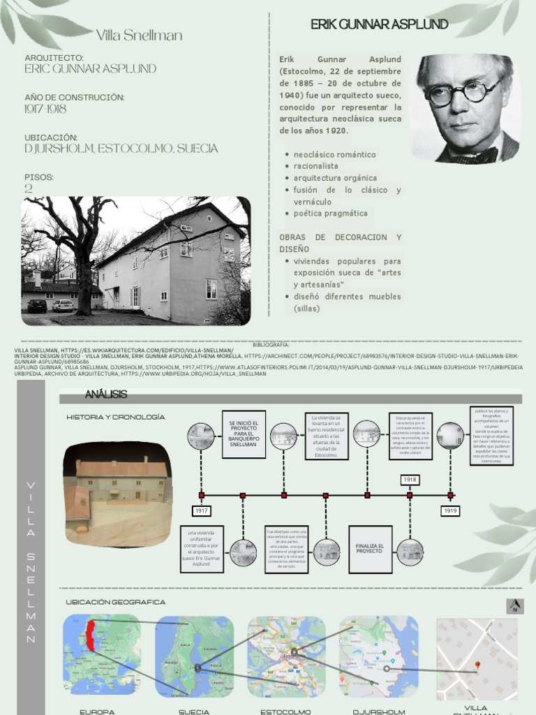 Villa Snellman: Arquitecto: Eric Gunnar Asplund | PDF