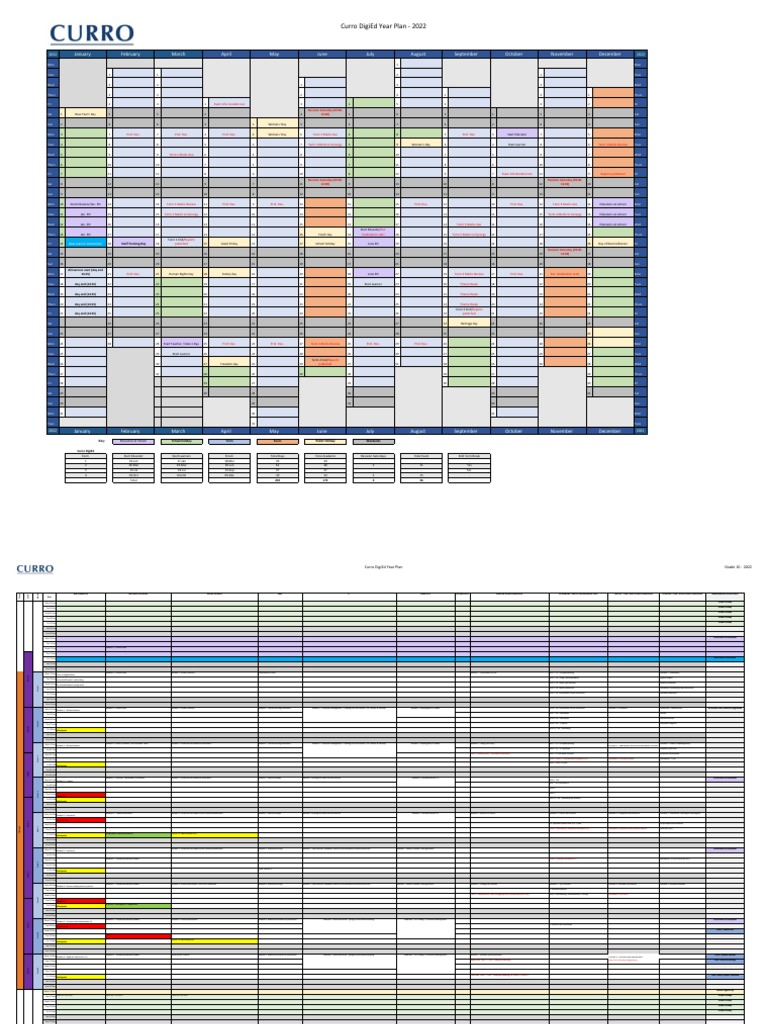 Curro DigiEd Year and Term Planners 2022 Final | PDF | Computer ...