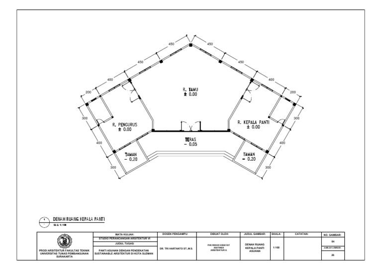 Denah Ruang Kepala Panti Dr Tri Hartanto ST M S PDF