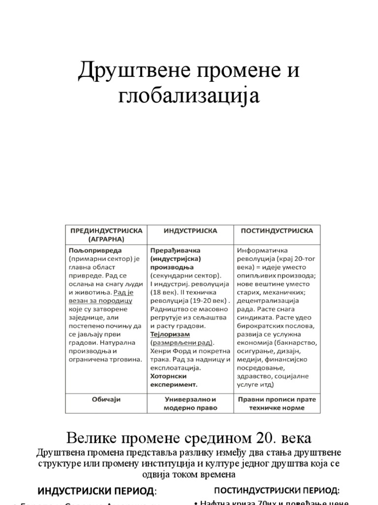 Društvene promene i globalizacija | PDF