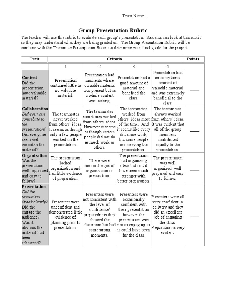 Group Presentation Rubric - Active Reading Strategies | PDF