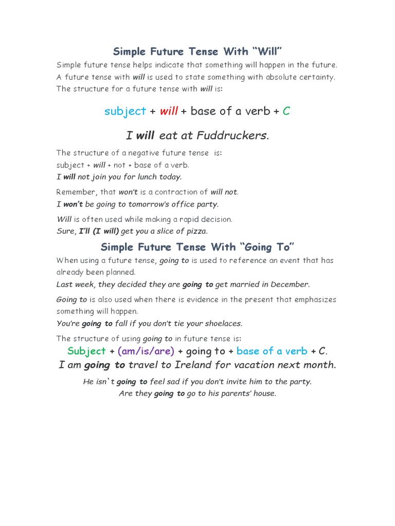 Simple Future Tense | PDF