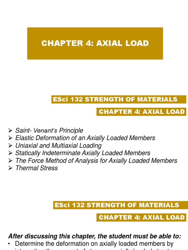 Module 4 | PDF | Strength Of Materials | Stress (Mechanics)