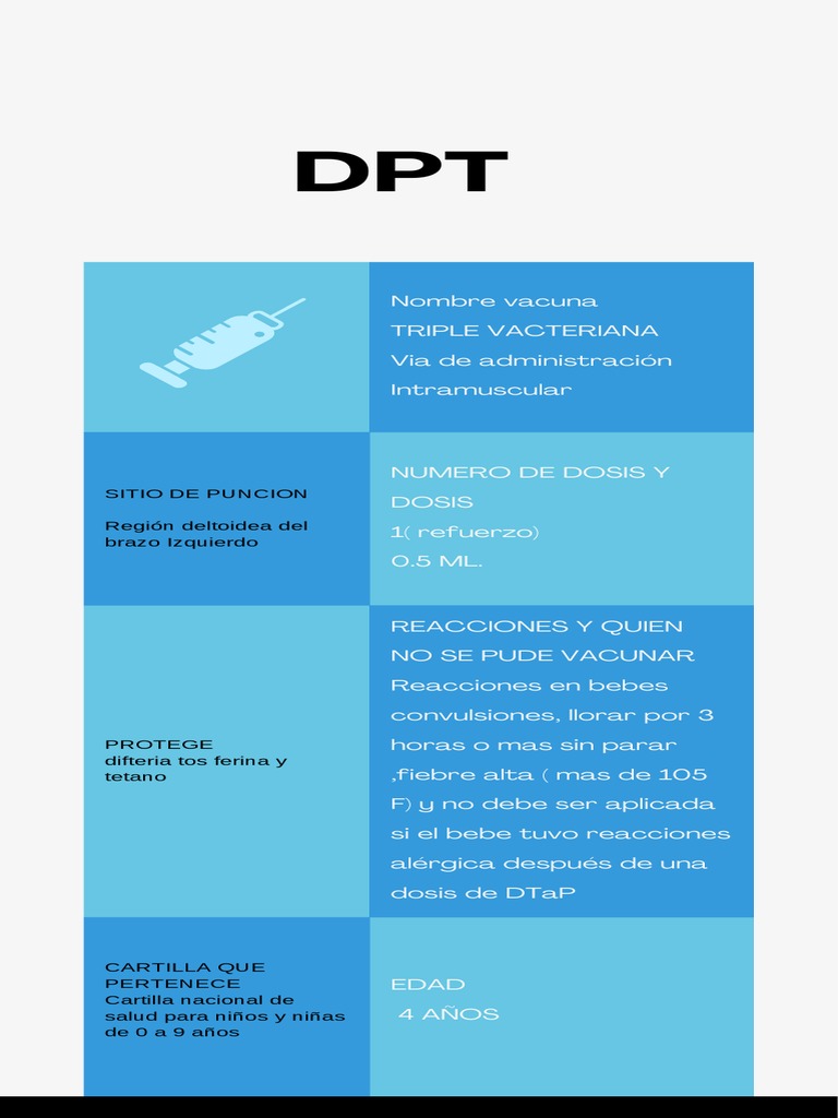 Vacuna DTP | PDF
