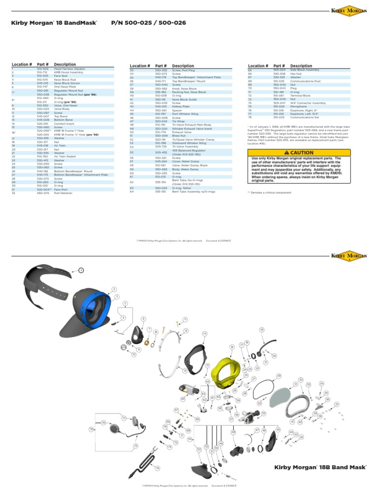 KMB 18 Blowapart 230118013 | PDF | Equipment | Manufactured Goods