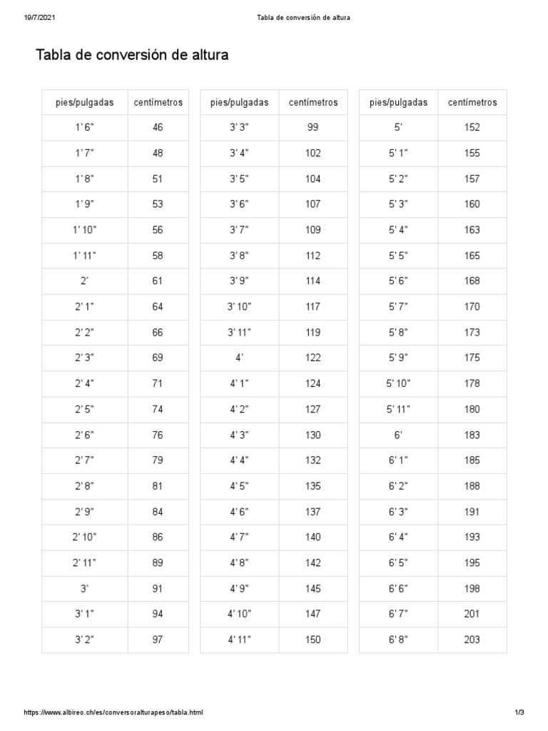 Tabla de Conversión de Altura | PDF