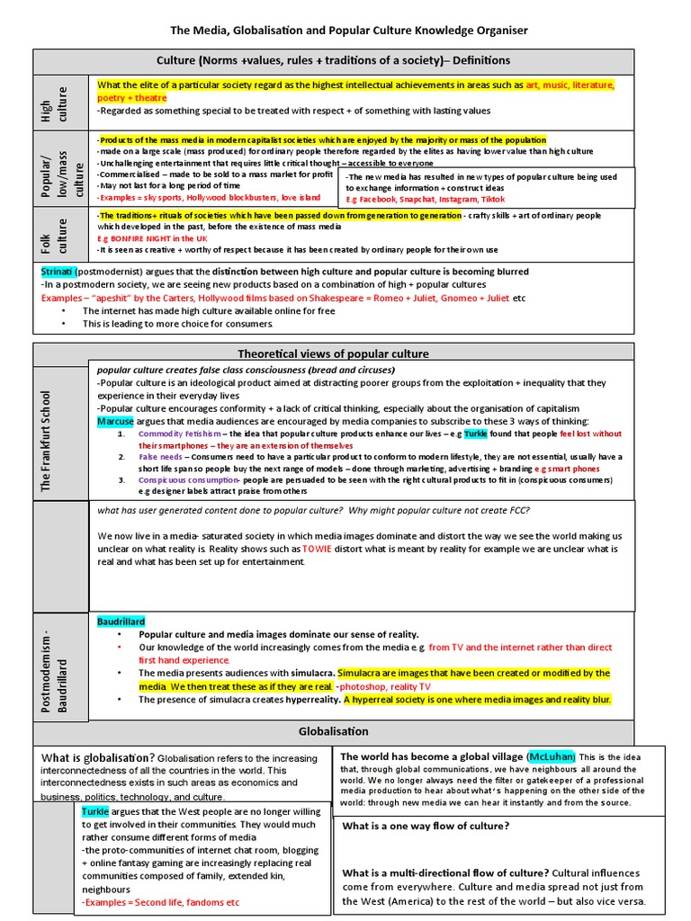 Culture and Globalisation Knowledge Organiser | PDF | Popular Culture | Globalization