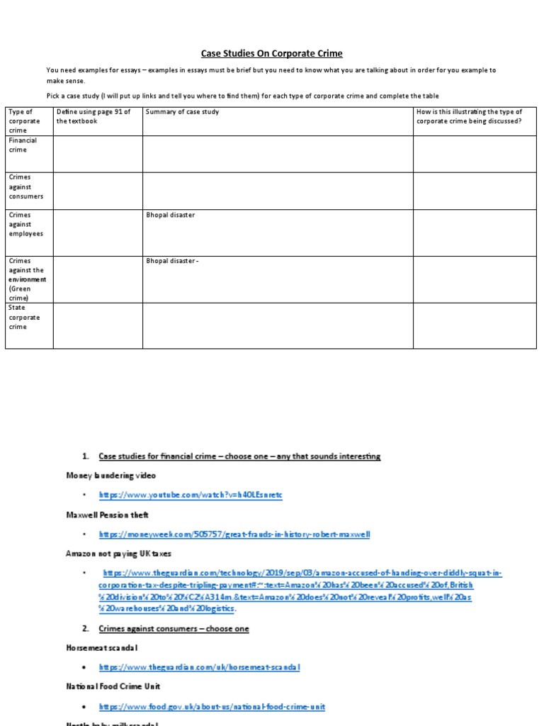Case Studies On Corporate Crime | PDF | Crimes | Crime & Violence