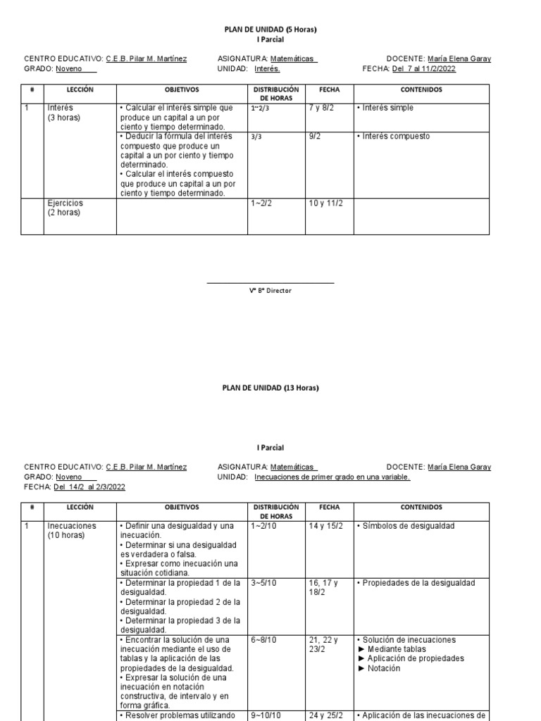 Plan Mat 9 | Descargar gratis PDF | Ecuaciones | Ecuación cuadrática