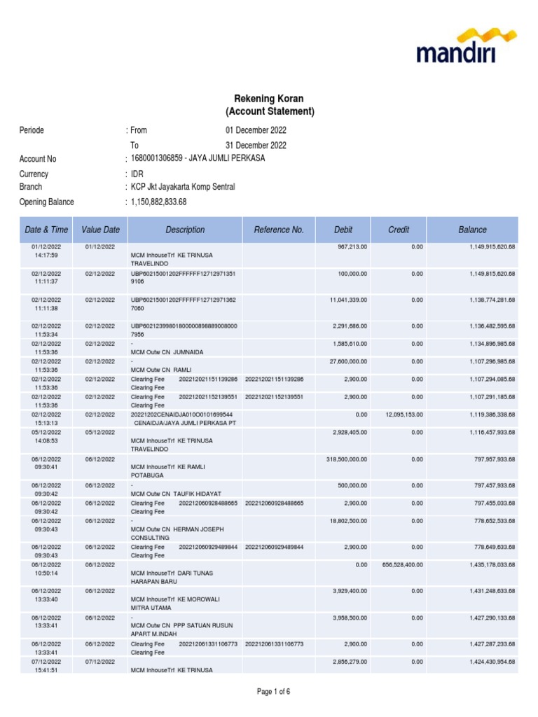 Rekening Koran (Account Statement) : Date & Time Value Date Description ...