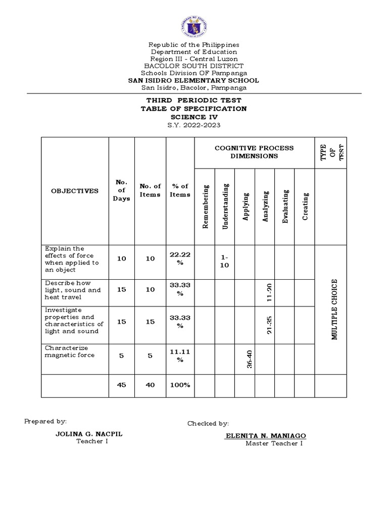 3rd Periodic Test In Science Iv Pdf Force Sound