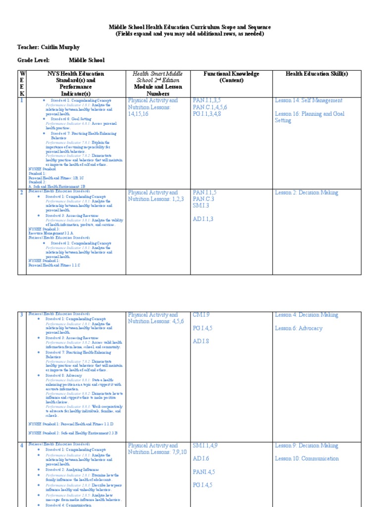 Middle School Health Curriculum | PDF | Behavior | Health Education