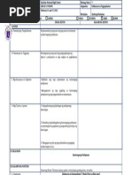 MELC EsP - Grade 9 | PDF