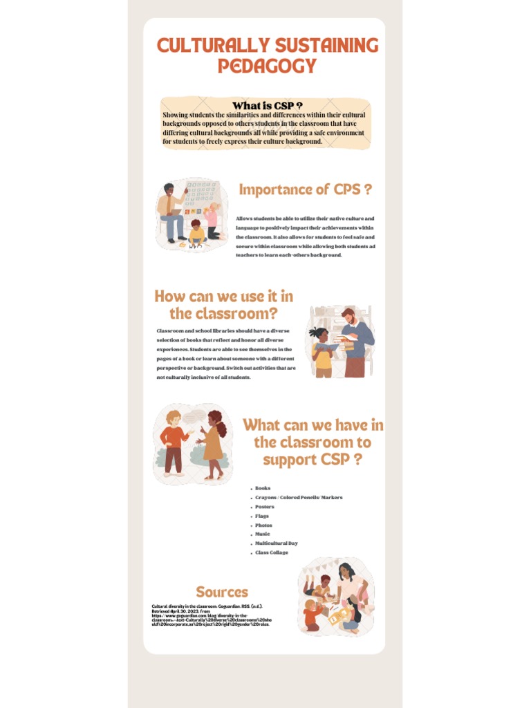 Culturally Sustaining Pedagogy: What Is CSP ? | PDF
