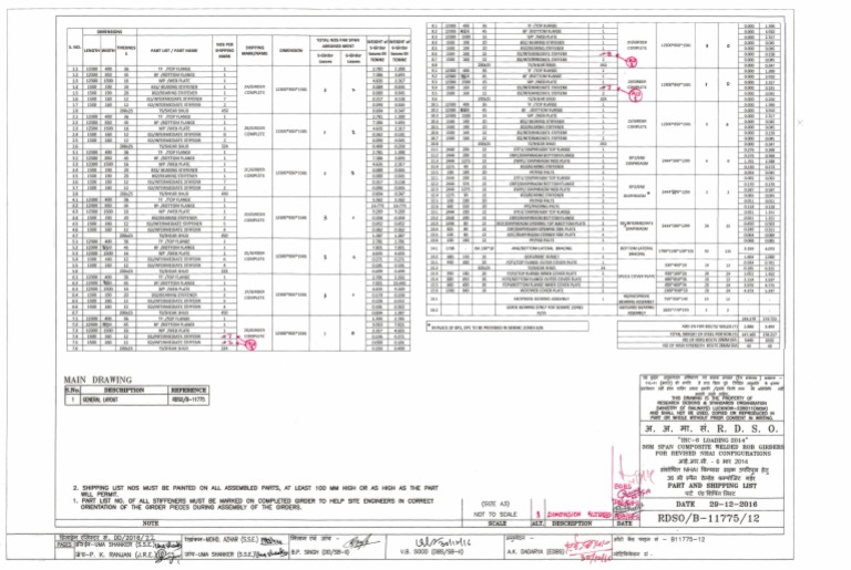 Rdso B 11775 12 | PDF