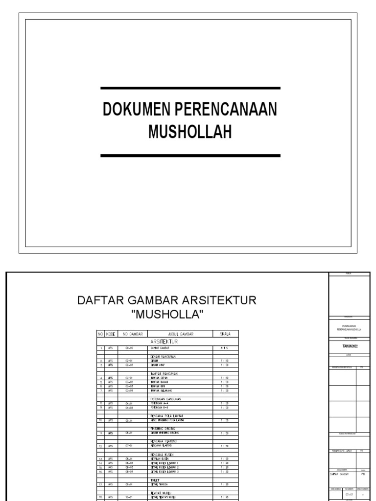 Gambar Perencanaan Musholla | PDF