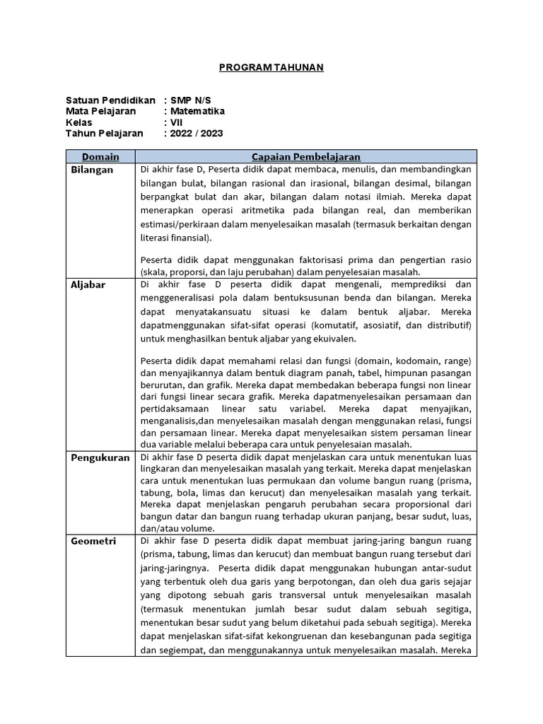 Program Tahunan | PDF