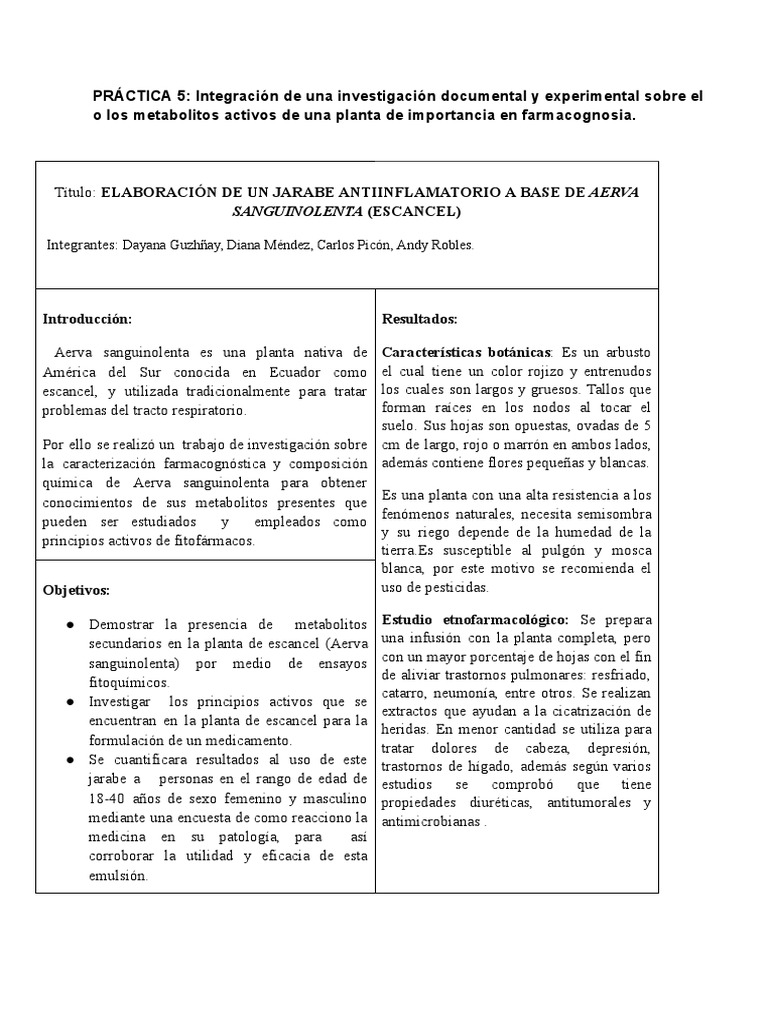 Sanguinolenta (Escancel) : Dayana Guzhñay, Diana Méndez, Carlos Picón ...