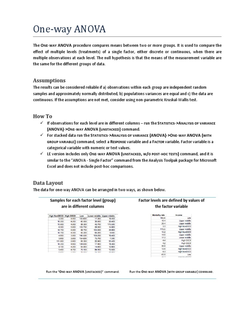 Analysis Analysis of Variance One Way Anova | PDF | Analysis Of ...