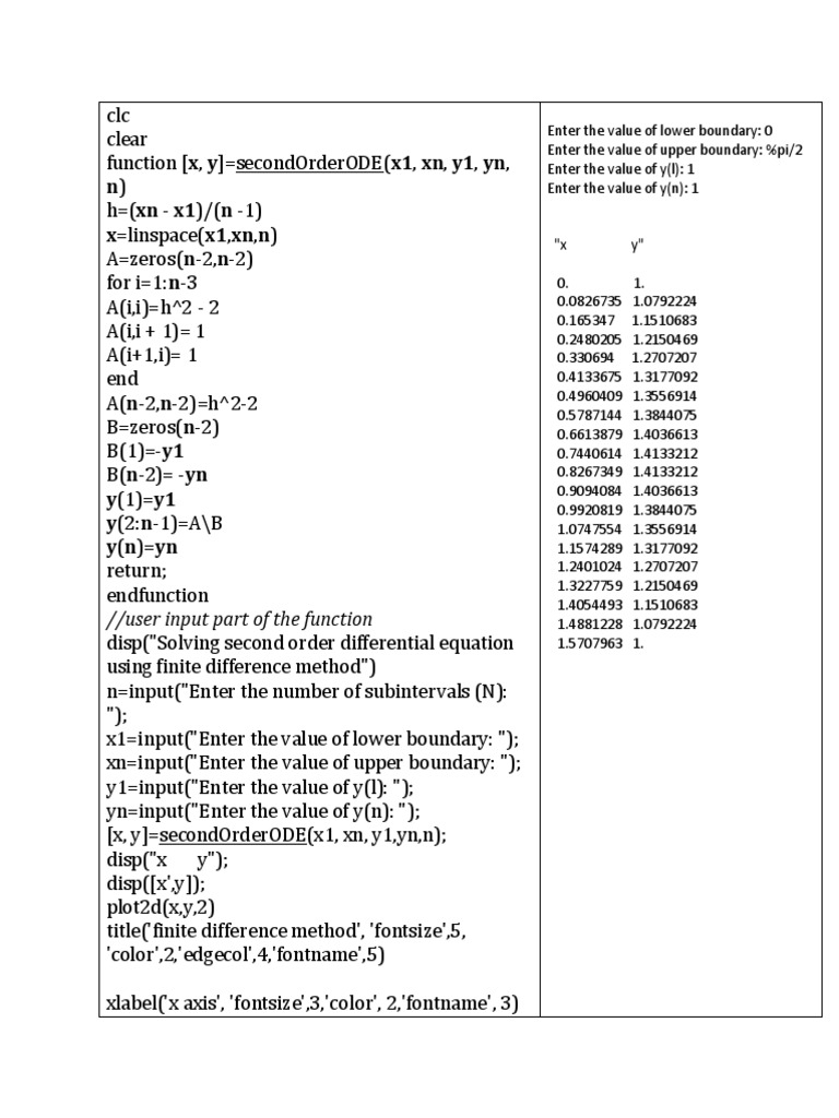 Finite Difference | PDF | Elementary Mathematics | Numerical Analysis