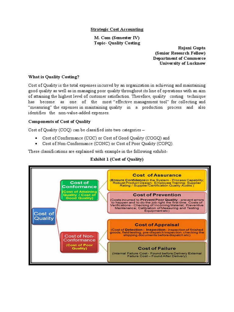 Strategic Cost Accounting: Understanding Quality Costing | PDF ...