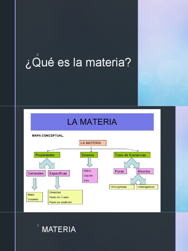 Qué Es La Materia | PDF