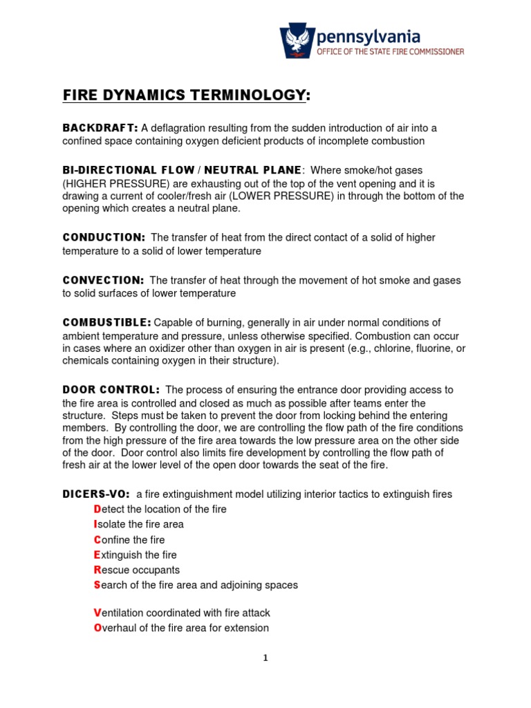 Fire_Dynamics_Terminology | PDF