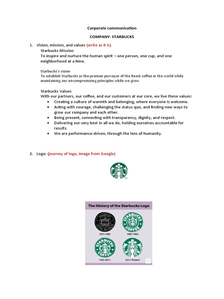 Corporate Communication Assignment | PDF | Organizational Structure | Starbucks