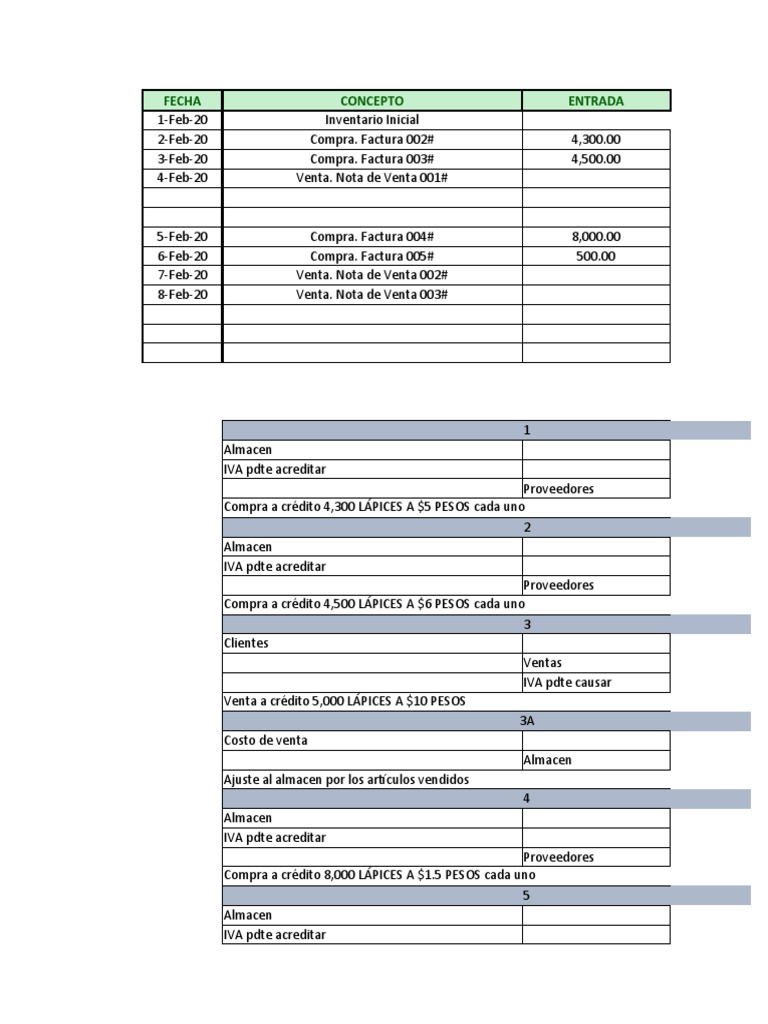 NIF3 | PDF | Inventario | Contabilidad