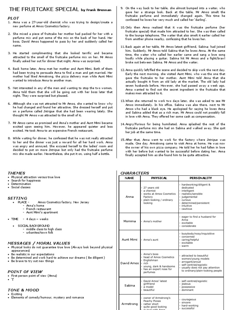The Fruitcake Perfume Plot | PDF | Irony