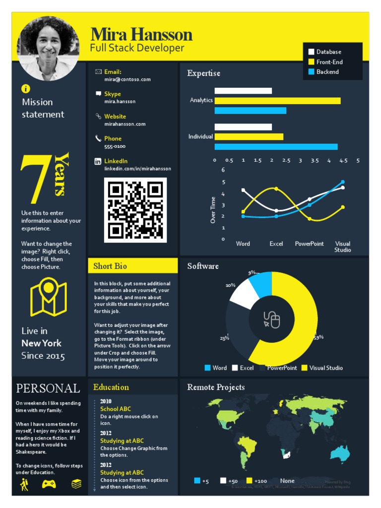 Full Stack Developer | PDF