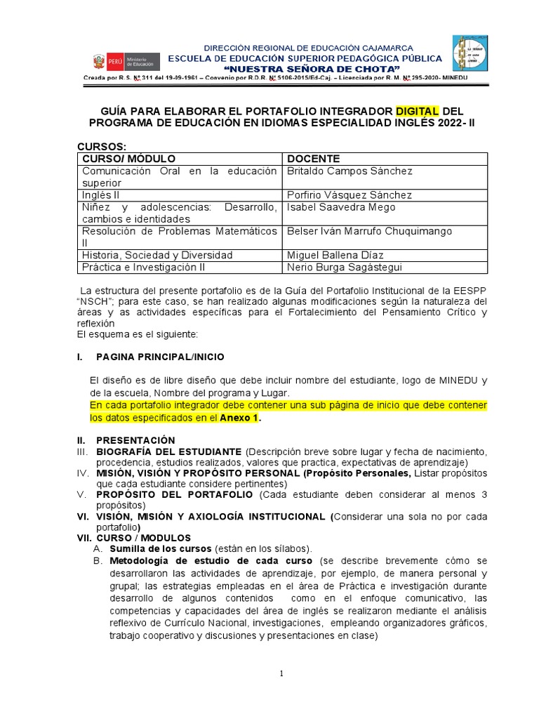 Guía para Portafolio Integrador 2022 | PDF | Aprendizaje | Plan de estudios