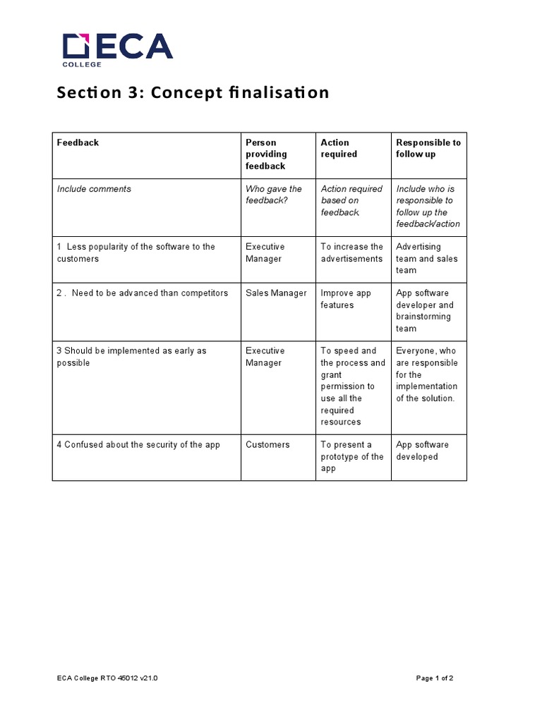 BSBCRT512 - Section 3 - Project Portfolio v21.0 | PDF | Brainstorming ...