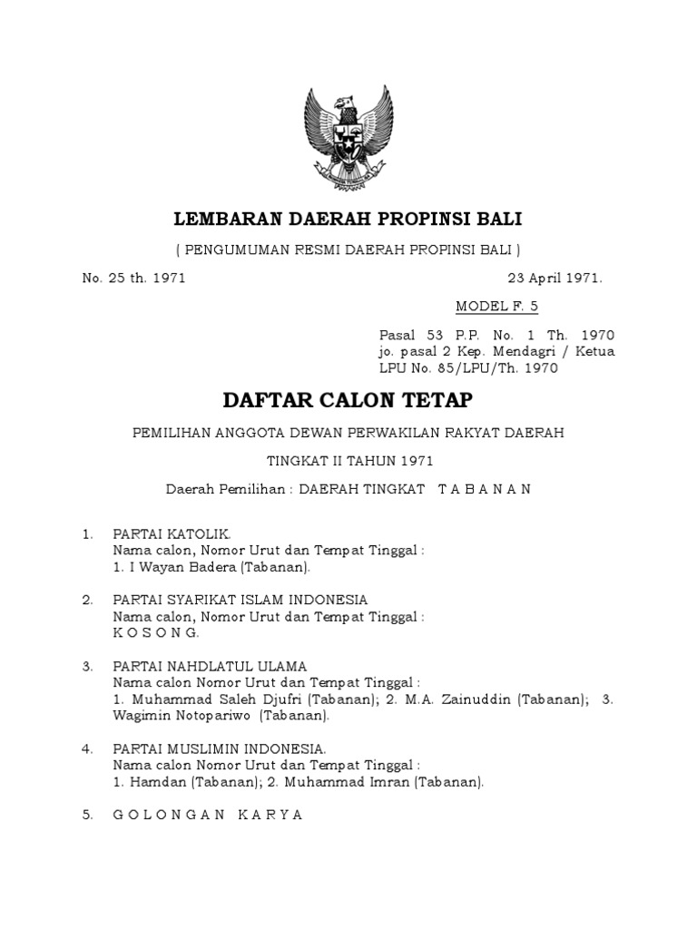 Daftar Calon DPRD Tabanan 1971 | PDF