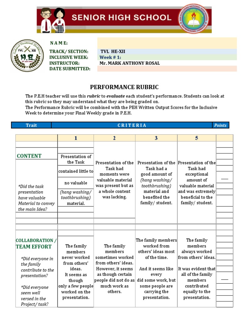 RUBRICS FOR WINS - He | PDF | Rubric (Academic) | Behavior Modification