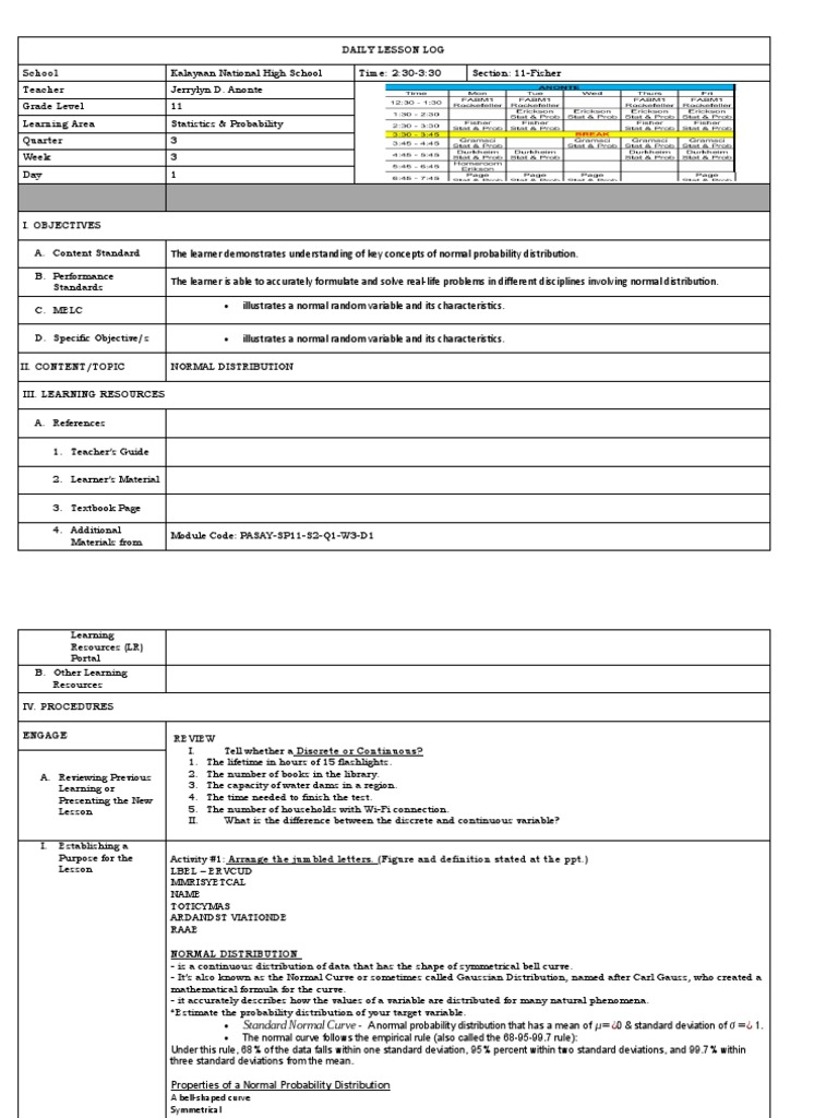 Understanding Normal Distribution: A Lesson on the Symmetrical Bell ...