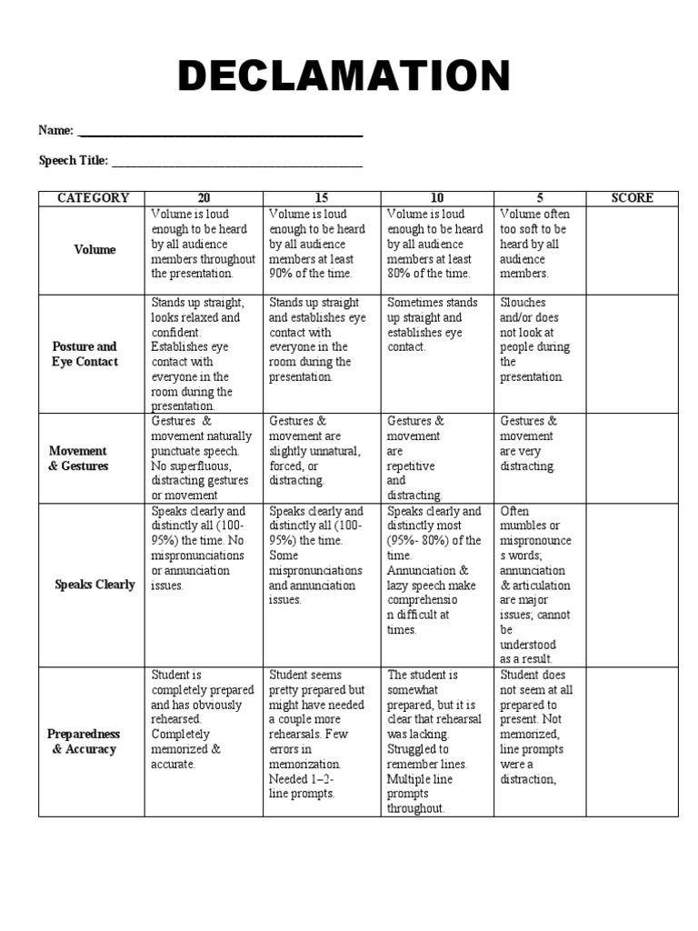 Declamation Rubric | PDF