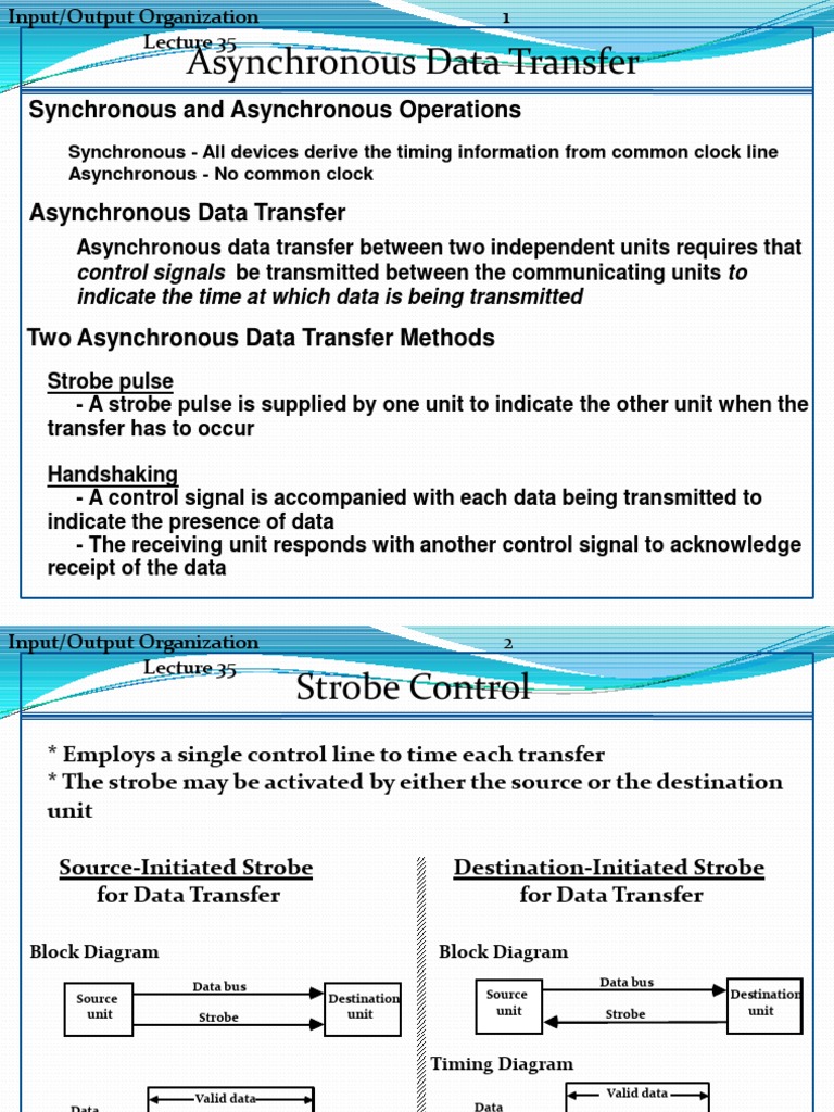Asynchronous Data Transfer: Synchronous and Asynchronous Operations | PDF | Electrical ...