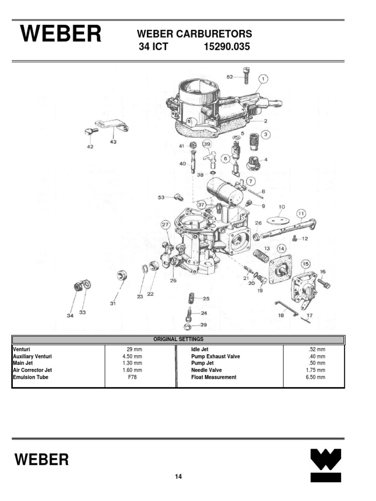 Weber Carburator | PDF | Carburetor | Machines