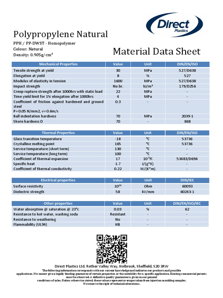 Polypropylene Natural Data Sheet | PDF | Strength Of Materials | Yield (Engineering)